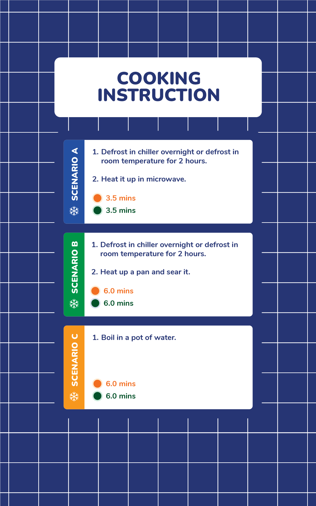 Cooking Instruction – Homeals My